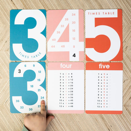 Times Table Flash Card Set – Design Life Kids