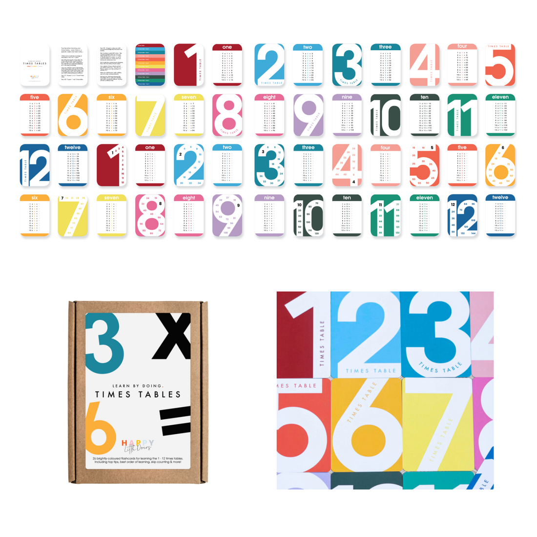 Times Table Flash Card Set – Design Life Kids