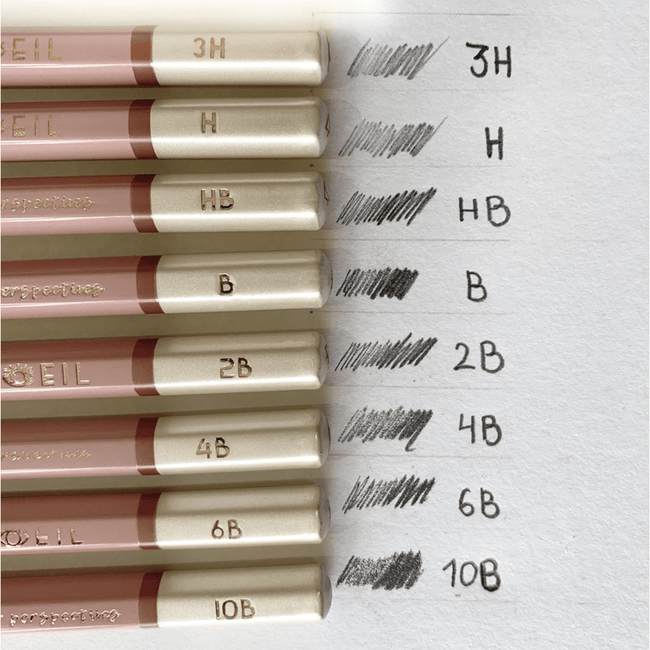 The Eye Graphite Sketching Pencil Set – Design Life Kids
