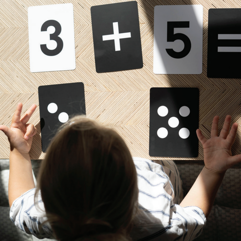 Numbers Flash Card Set – Design Life Kids